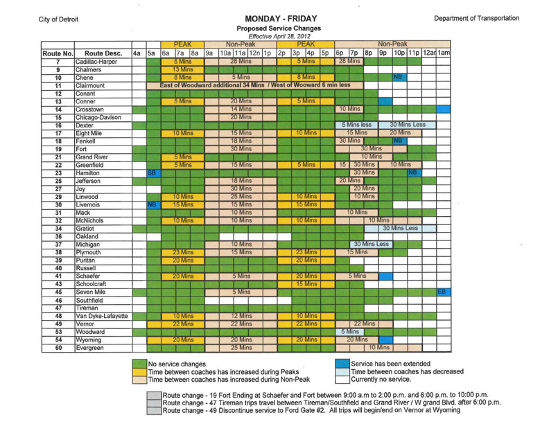 Occupy Detroit Transit: DDOT Weekday Schedule Changes - Effective April ...