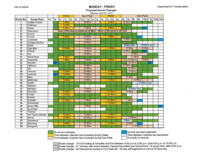 Occupy Detroit Transit: DDOT Weekday Schedule Changes - Effective April ...