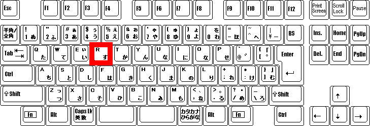 スカイリム（Skyrim）PC版の操作方法一覧