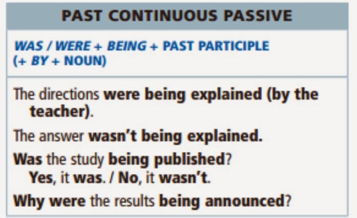 Passive sentences: Passive voice