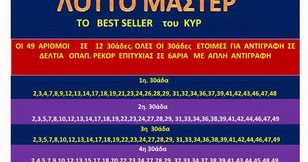 ΣΥΣΤΗΜΑΤΑ ΛΟΤΤΟ ΤΖΟΚΕΡ ΠΡΟΠΟ ΠΡΟΠΟΓΚΟΛ ΚΙΝΟ ΣΟΥΠΕΡ3 ΕΧΤΡΑ5