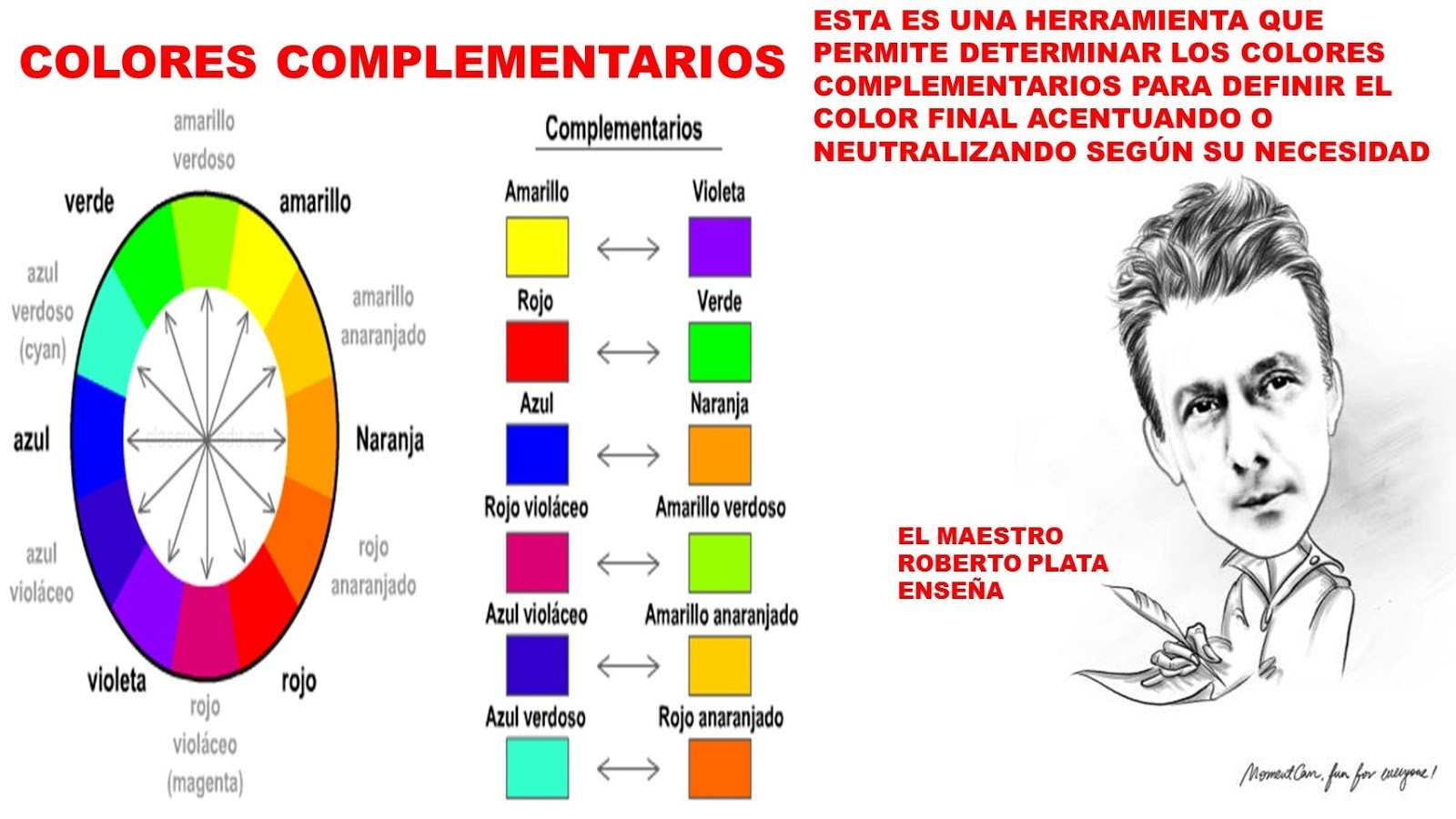 Escuela De Belleza #robertoplatacolorista: LOS COLORES COMPLEMENTARIOS ...