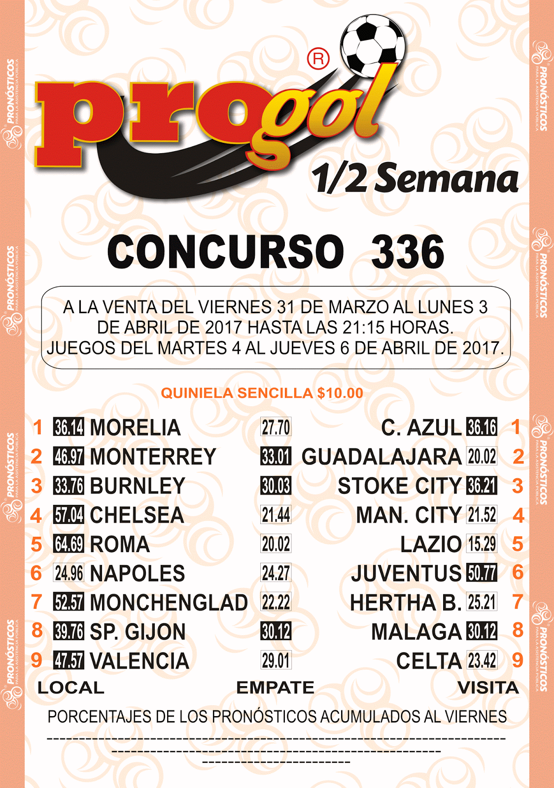 Momios Progol Media Semana 336 | Quiniela Progol 2219