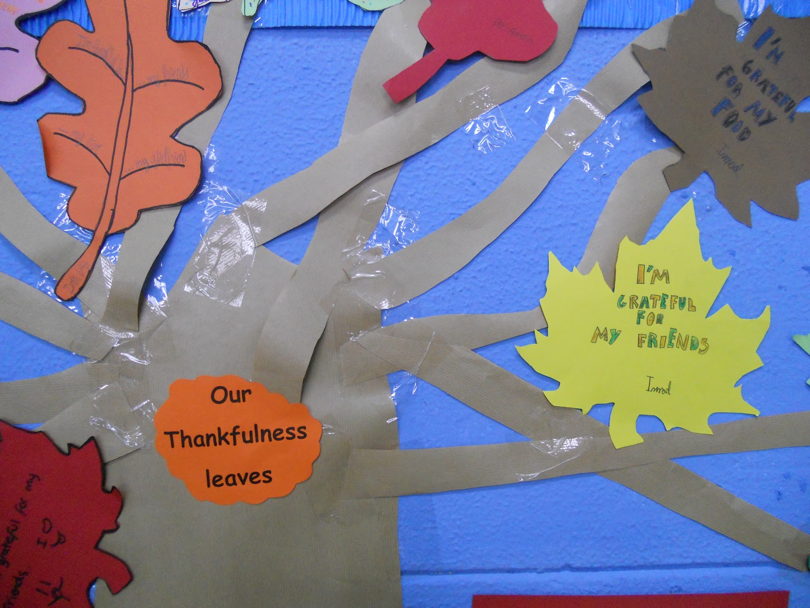 OUR ENGLISH CORNER: HAPPY THANKSGIVING DAY!!! ¡FELIZ DÍA DE ACCIÓN DE ...