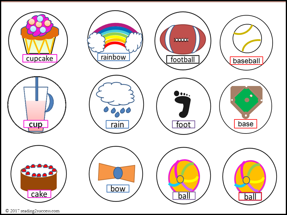 Reading2success: Compound Words