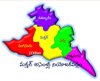 Encyclopedia in Telugu (తెలుగులో విజ్ఞానసర్వస్వం): విభాగము:మక్తల్ ...