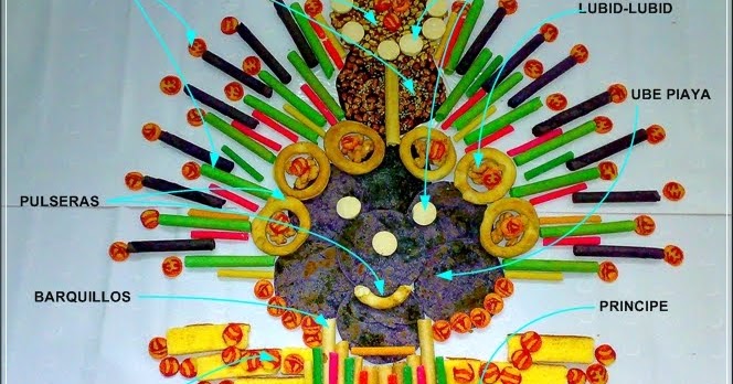 Flavours of Iloilo trademark of native delicacies