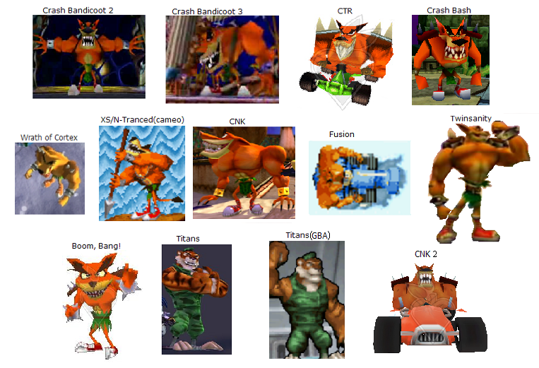 Infinite Games: Biografia IG: Tiny Tiger