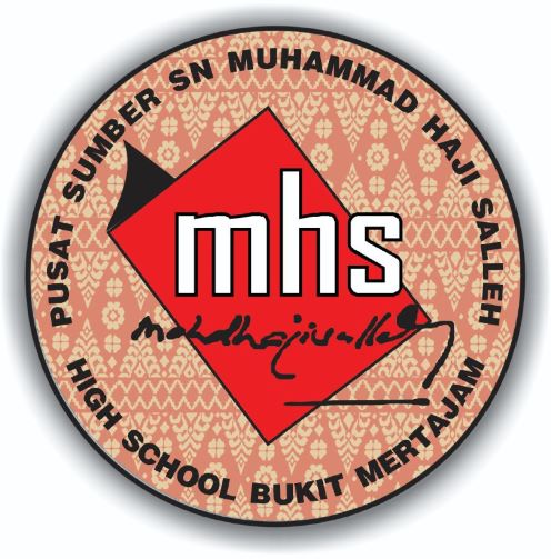 HSBM LIBRARY: KUIZ PASUKAN BERUNIFORM KEMENTERIAN PENDIDIKAN MALAYSIA ...