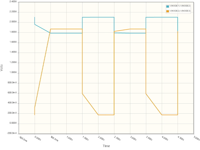 Sparks N Smoke: 18. The 555 Timer