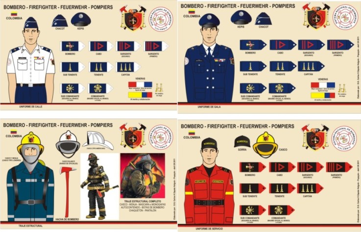 BOMBEROS TIMBIO CAUCA: Capacitación Virtual