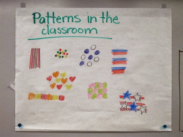 Creating Art With Kids: just plain fun... and a little geometry!