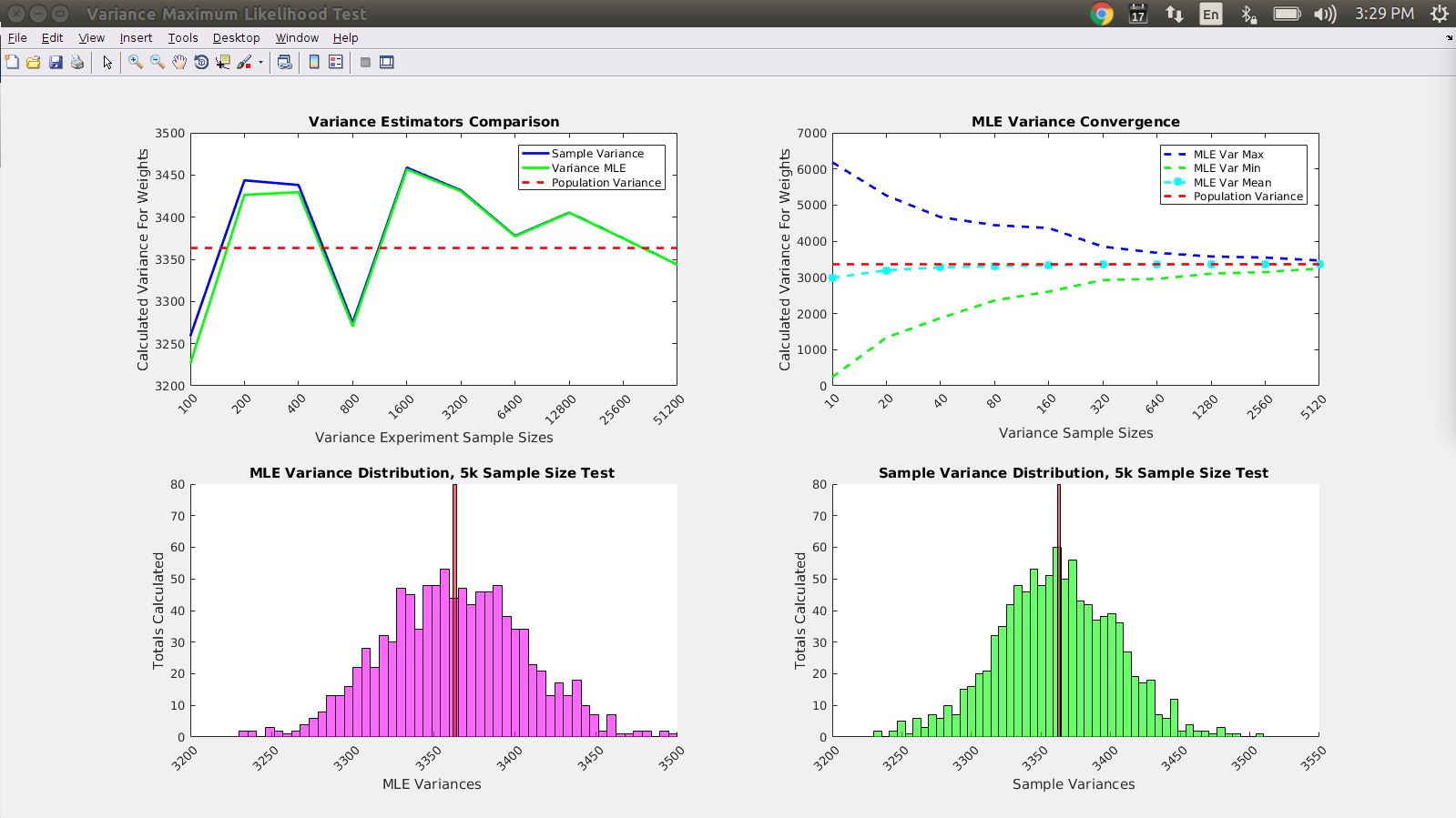 Computer Science Soldier's Blog! #sudoAptGetUpdateYourBrain: Data ...