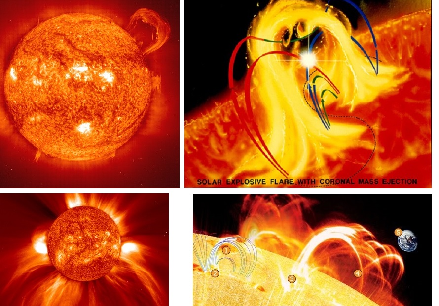 SUN SOUND AUM: Evolution of the visual images of mantra AUM