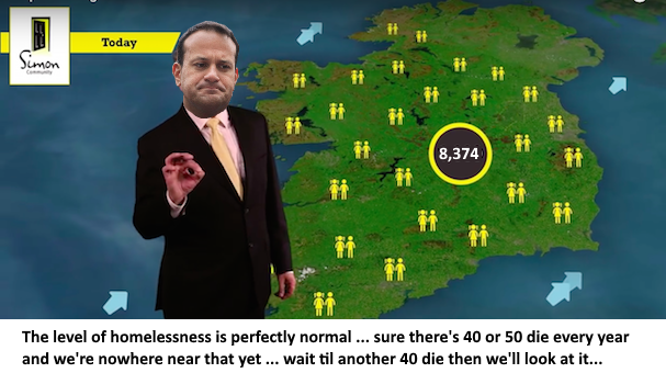The Dissonant Drum: TAOISEACH - It's Irish for WeatherMan...