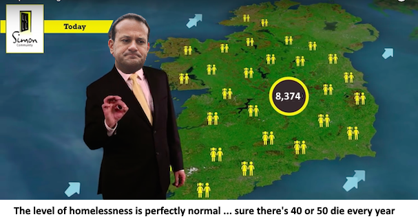 The Dissonant Drum: TAOISEACH - It's Irish for WeatherMan...