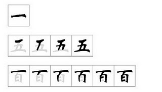 Venez en Chine!: Leçon 3 - Les Nombres en chinois