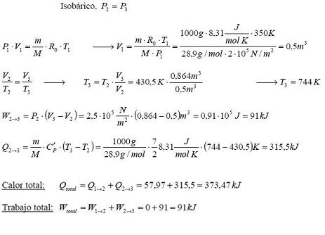 Ayudantías Ingeniería: Ciclos termodinámicos