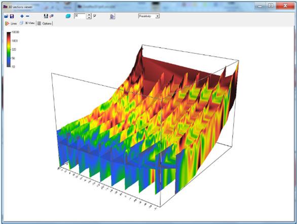 Software Geofisico ~ Ciencia y Geofísica Grupo IGPERU