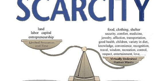 CLUES Social Studies : Difference between scarcity and the need for ...