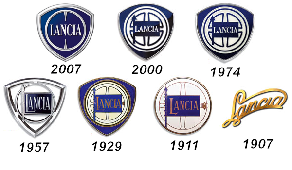 Lancia Logo ~ 2013 Geneva Motor Show