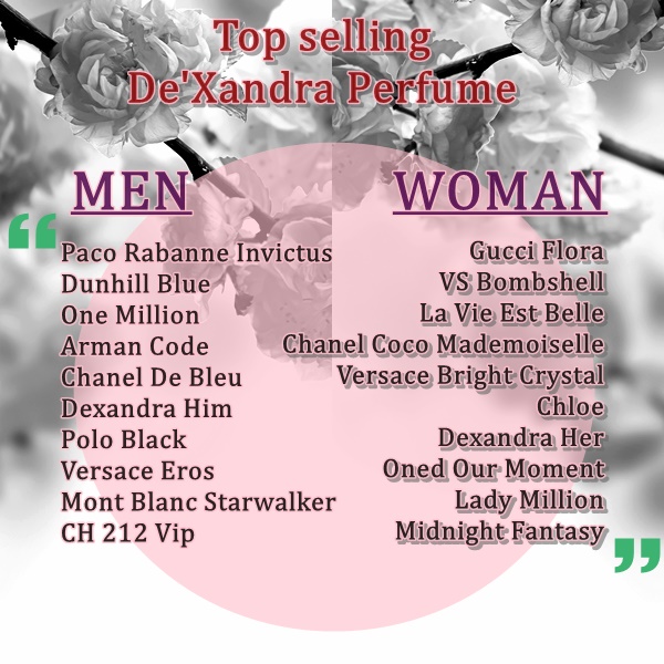 DE'XANDRA PERFUME: List Perfume De'Xandra & Top Selling Perfume De ...