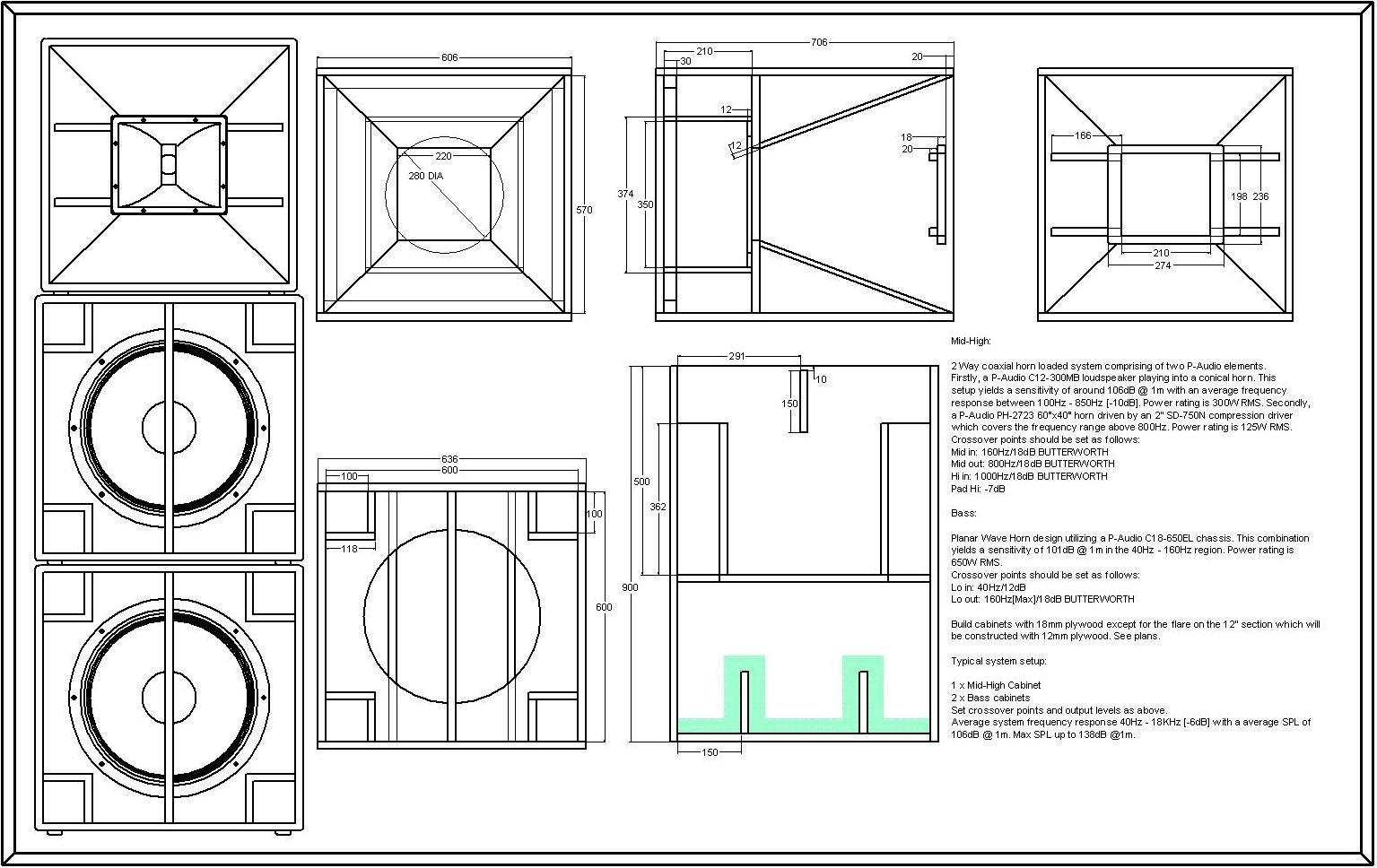 BOX Loudspeaker Dynacord - Elektro Jiwaku