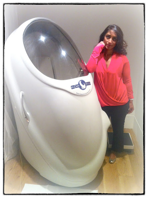 Ki Bod Pod – Hi-Tech Health #FitBod - Beauty Passionista