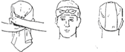 Rumah Alam: Tehnik Balut Bidai Sederhana