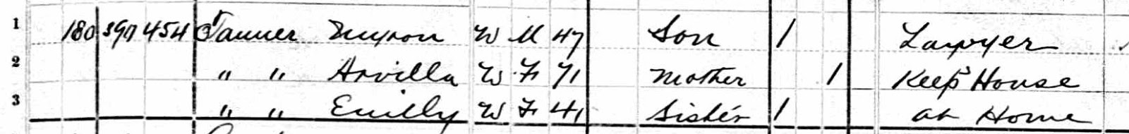 TheAncestorFiles: Elisha Bently Tanner and Family, Manhattan and ...