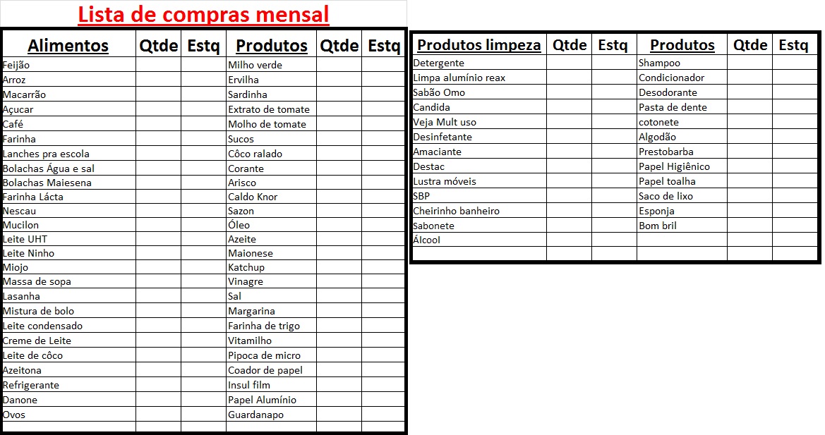 Ejemplo De Lista De Compras
