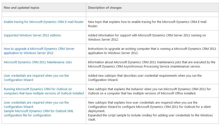 Microsoft Dynamics CRM Blog: CRM to all: Nueva versión del CRM ...