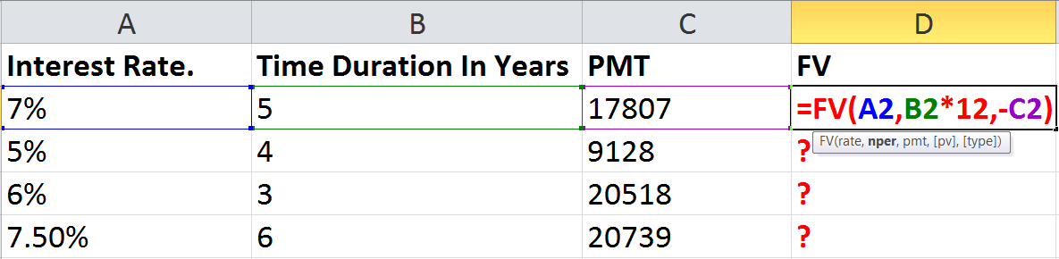 MS-Excel (Financial Functions)