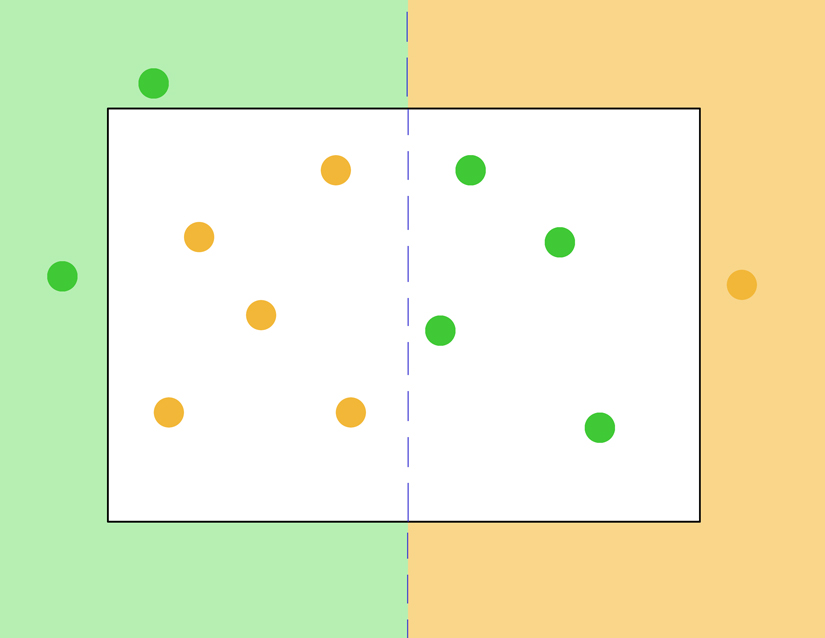 All Derby Drills: Dodgeball