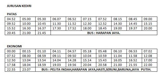 "JADWAL dan TARIF BUS HARAPAN JAYA SURABAYA-TULUNGAGUNG TERBARU”