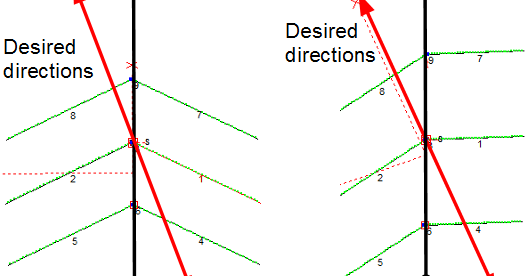 Pattern and Match: Skewed Wire Yagis