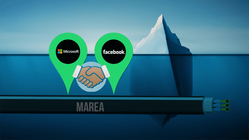 MAREA Cable - high-speed submarine cable network by Facebook and ...