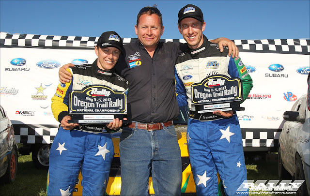 Rally Racing News Leader in the USA | Rally World News