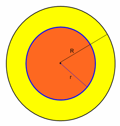 Matematica scuola secondaria 1° grado: Area del cerchio e delle sue parti