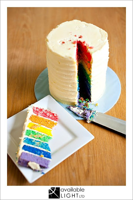 Sweet Art Cakes by Milbreé Moments: R2d2 and (Surprise) Rainbow cake