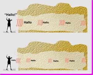 Perbedaan Antara Gema dan Gaung