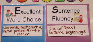 Mrs. Crofts' Classroom: Voices Writing "Menu"