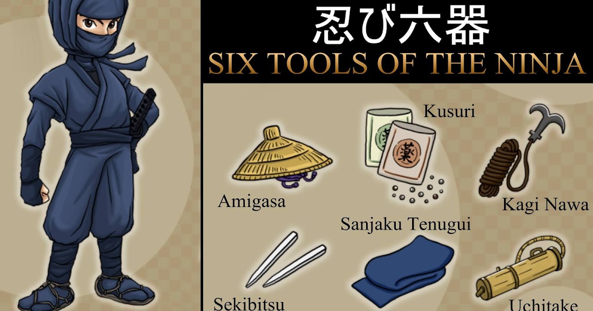 The Karate Kid Blog: 6 tools of the ninja