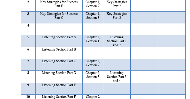 IELTS: 30 day study plan ~ Download Medical TextBooks Nigeria