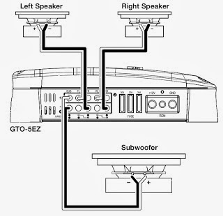Home Theater Systems