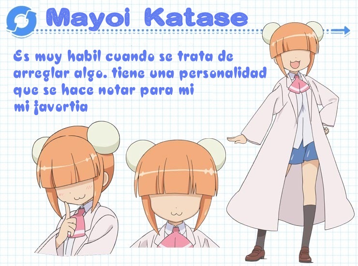 Solo tengo ojos para el anime: Achi Kocchi