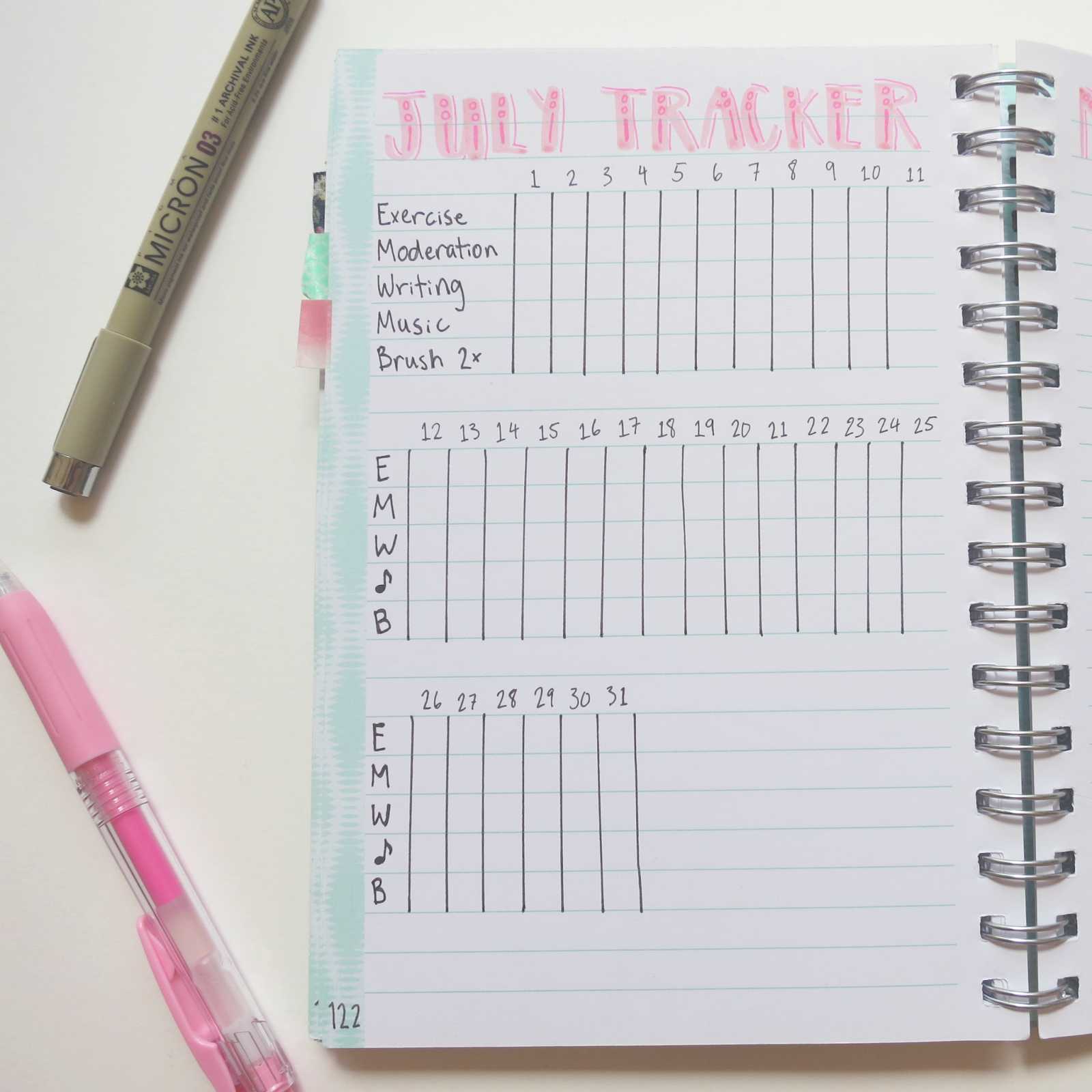 Our Journey in Journals: Tips for Bullet Journal Trackers