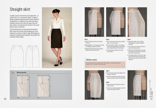 Lilacs & Lace: Draping, The Complete Course: A Review