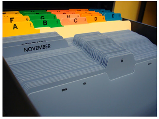 ALPHABETICAL FILING SYSTEM/PENGARSIPAN SECARA SISTEM ABJAD....Part II
