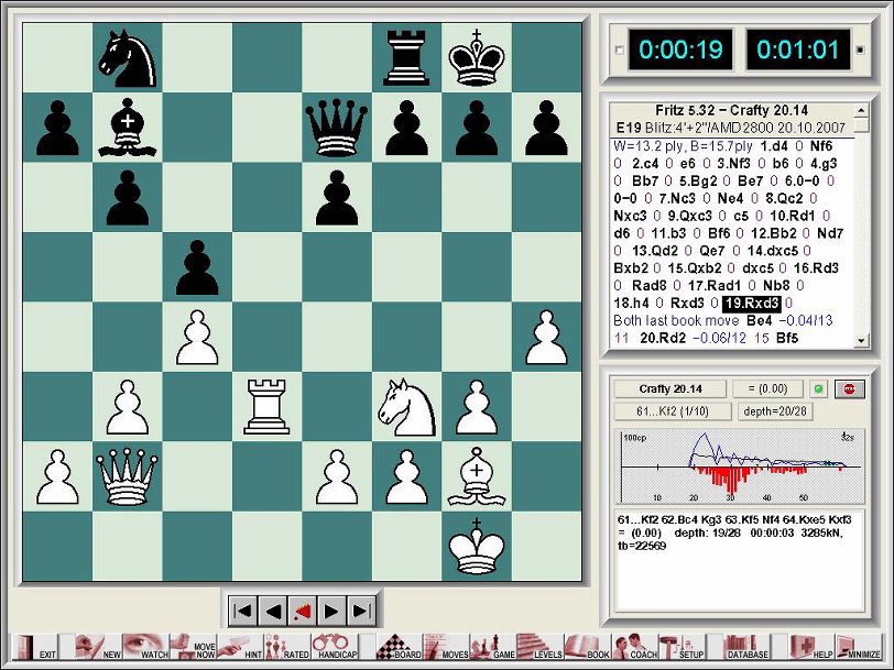 PerroMaster: Fritz 5.32